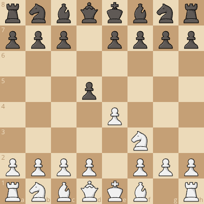 Community Courses | Chessreps