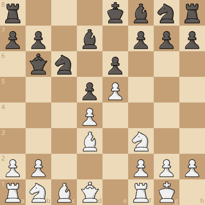 Community Courses | Chessreps