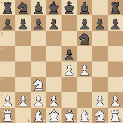 Vienna Gambit | Chessreps Opening Trainer