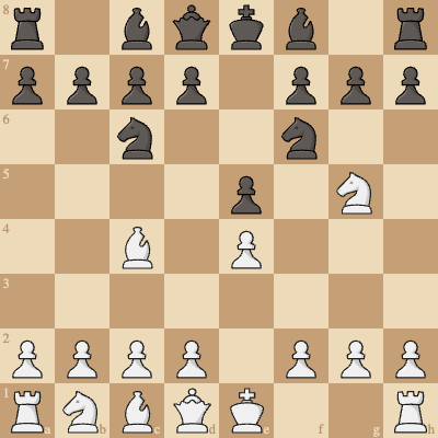 Fried Liver Attack | Chessreps Opening Trainer